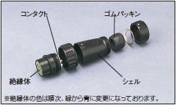 NJW-20-RCA | 【七星科学研究所】製商品 NJW 防水キャップ | ミスミ | MISUMI-VONA【ミスミ】