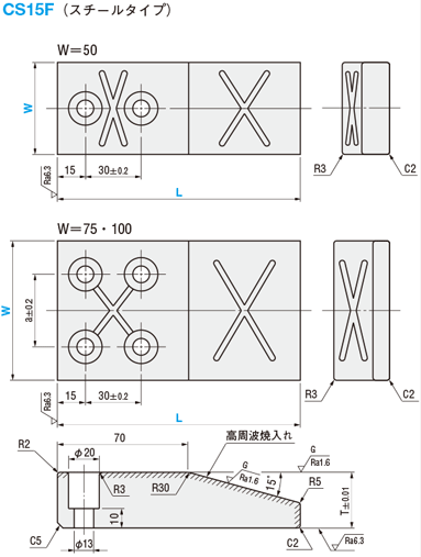 カムストロークプレート -15°スチールタイプ(油溝有り)- | ミスミ | MISUMI-VONA【ミスミ】