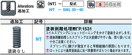 NT-SWL8-15 | コイルスプリング SWL 【金型用標準部品】 | ミスミ | MISUMI-VONA【ミスミ】
