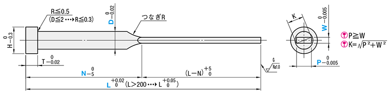 精級角エジェクタピン -ハイス鋼SKH51/P･W公差0_-0.005/フリー指定･N寸ショート- | ミスミ | MISUMI-VONA【ミスミ】