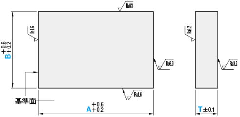仕上げプレート -NAK55/標準タイプ/フリーサイズタイプ- | ミスミ | MISUMI(ミスミ)
