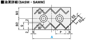 SAS120-50 | スライド調整プレート -スタンダードタイプ(油溝なし・油溝付・無給油銅合金)- | ミスミ | MISUMI-VONA ...