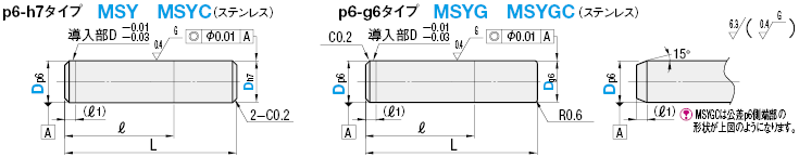段付平行ピン p6－h7タイプ・p6-g6タイプ | ミスミ | MISUMI-VONA【ミスミ】