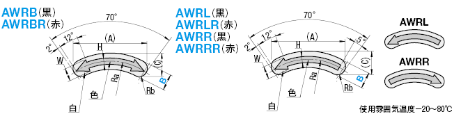 AWRRR-25 | 矢印ステッカー Rタイプ | ミスミ | MISUMI-VONA【ミスミ】