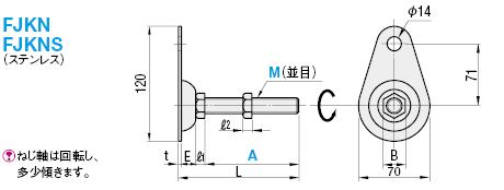 FJKNS12-125 | アジャスタパッド 固定タイプ | ミスミ | MISUMI-VONA【ミスミ】