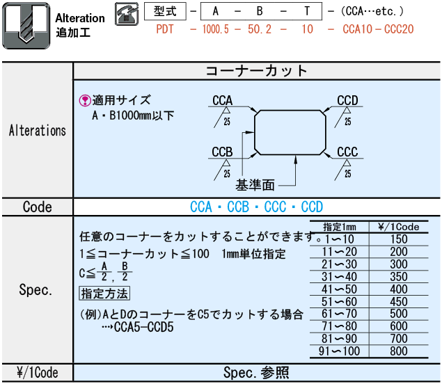 ジュラルミン精密切断 A2017P | ミスミ | MISUMI-VONA【ミスミ】