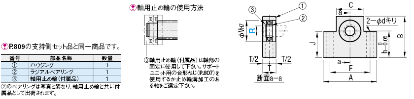 MTUZ10 | 30度台形ねじ用 サポートユニット角型 支持側 | ミスミ | MISUMI-VONA【ミスミ】