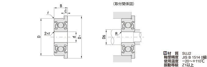 【エコノミーシリーズ】 フランジ付深溝玉軸受 両シールド形 軽荷重・低速回転タイプ | ミスミ | MISUMI-VONA【ミスミ】