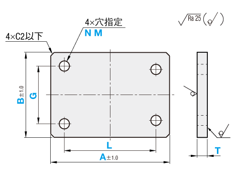 【クリーン洗浄品】板金 取付板・ブラケット－センター振り分けタイプ－ JSAAS | ミスミ | MISUMI(ミスミ)