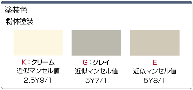 ELBM-M1-3-K | 漏電遮断器取付台(三菱電機対応) | ミスミ | MISUMI-VONA【ミスミ】