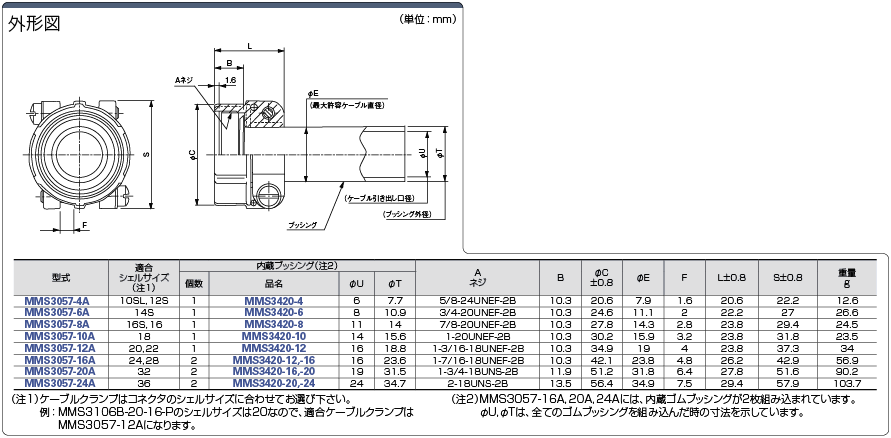 MMS3057-10A | MSコネクタ用ケーブルクランプ | ミスミ | MISUMI-VONA【ミスミ】