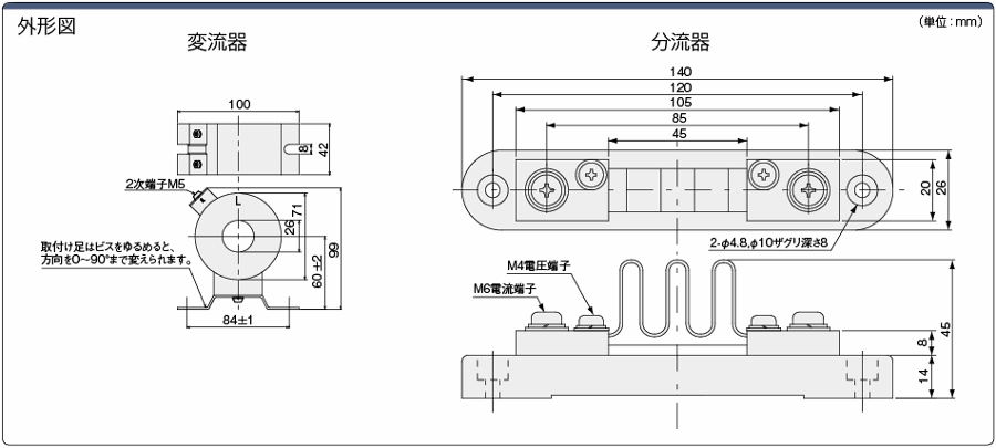 EDMP-CT-1 | メータオプション（変流器・分流器） | ミスミ | MISUMI-VONA【ミスミ】