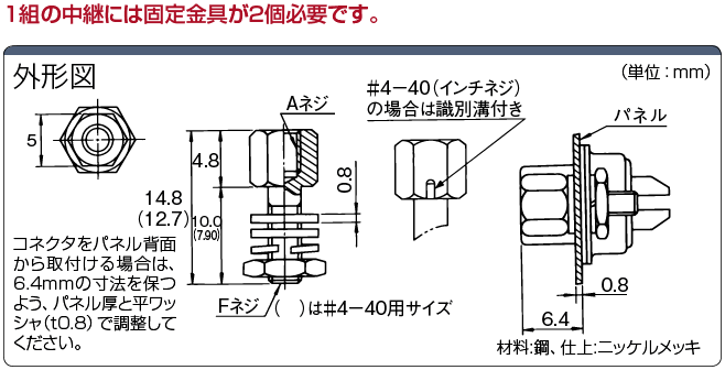 D20418-2F | Dsubｺﾈｸﾀ パネル取付ロック金具（フロント・リアマウント兼用） | ミスミ | MISUMI-VONA【ミスミ】