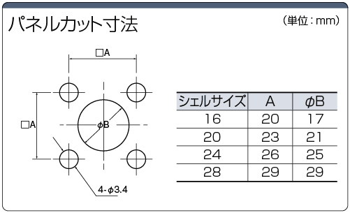 NJW-28-16-RM | NJW 防水 パネル取付レセプタクル（ネジ式） | ミスミ | MISUMI-VONA【ミスミ】