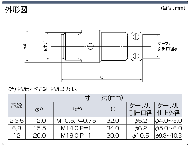 R03-JB6F | R03 中継アダプタ（ネジ式） | ミスミ | MISUMI-VONA【ミスミ】