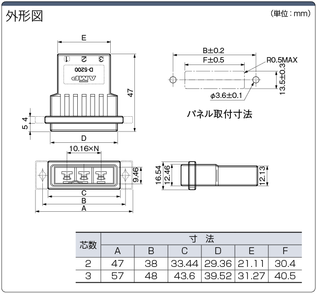 ﾀﾞｲﾅﾐｯｸｺﾈｸﾀ プラグハウジング（D5200シリーズ） | ミスミ | MISUMI-VONA【ミスミ】
