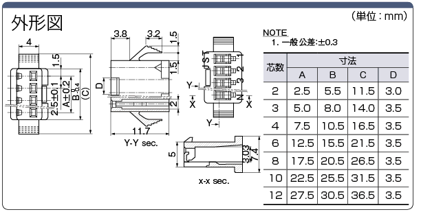 SMコネクタ ソケットハウジング | ミスミ | MISUMI-VONA【ミスミ】