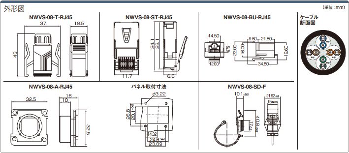 NWFL-CRIMPTOOL | IP67対応LAN部品 | ミスミ | MISUMI-VONA【ミスミ】