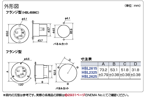 HBL2625 | NEMA規格 インレット | ミスミ | MISUMI-VONA【ミスミ】
