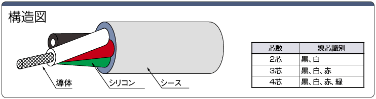 EM-ECTF-2-2-40 | EM-ECTF PSE対応 300V 固定電源 | ミスミ | MISUMI-VONA【ミスミ】