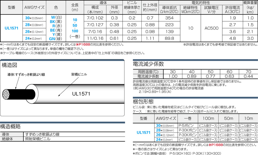 UL1571 30V UL対応 | ミスミ | MISUMI-VONA【ミスミ】