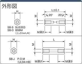 SB-J3-30 | 六角スペーサ メス-メス | ミスミ | MISUMI-VONA【ミスミ】