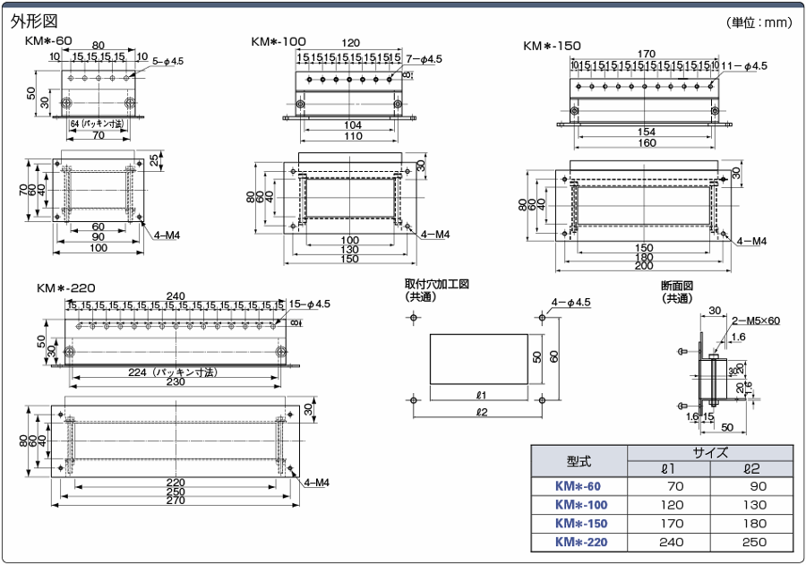 KMK-220｜ウレタン付ケーブルクランプ｜ミスミ｜MISUMI-VONA【ミスミ】