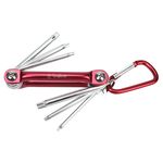 EFT-1 | FDツール ヘックスローブ EVA E-VALUEｻｷﾞｮｳｺｳｸﾞｶﾝﾚﾝｾｲﾋﾝ | E-Value | MISUMI(ミスミ)