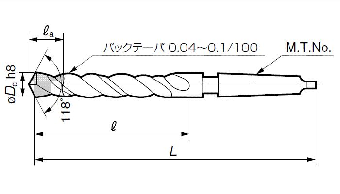 DLT150 | 先ムクドリル DLT型 | 住友電工ハードメタル | MISUMI-VONA【ミスミ】