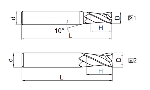 超硬ソリッドエンドミル 2枚刃 PM-2E | 株洲工具 | MISUMI-VONA【ミスミ】