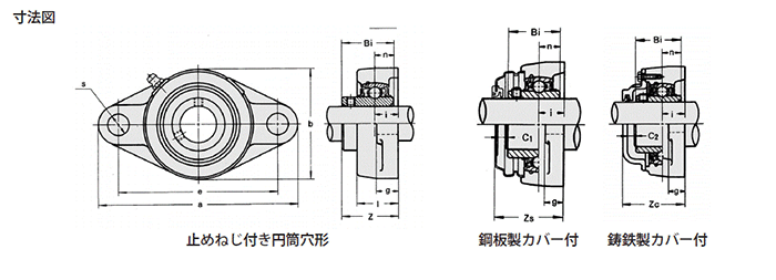 ひしフランジ形ユニット 止めねじ付き円筒穴形 UCFL形 | 旭精工 | MISUMI-VONA【ミスミ】