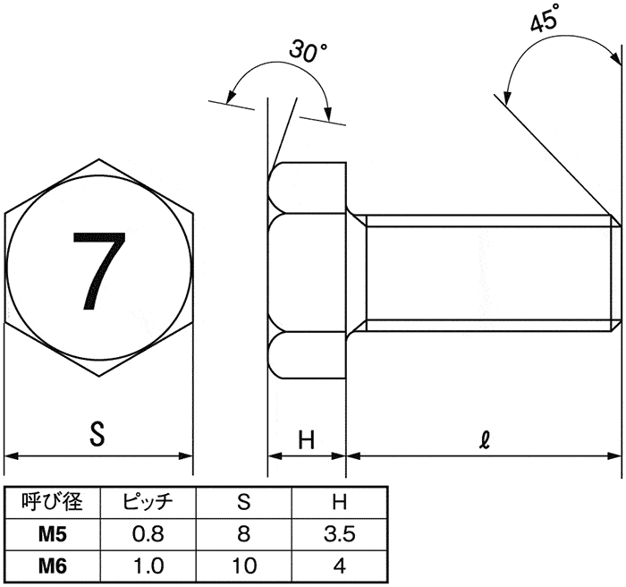 HXN7B-ST3W-M5-20 | Hex Bolt - SWCH Steel Equivalent, Class 8.8, 7-Mark ...