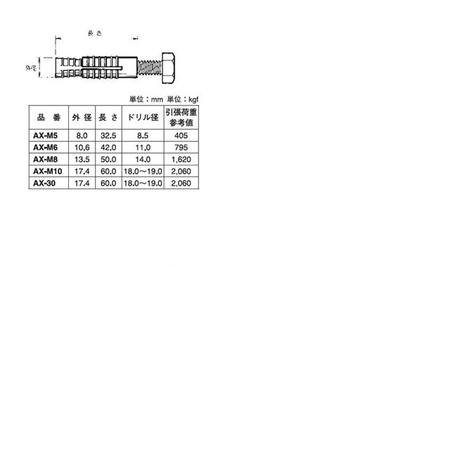 AX-M8 | AXプラグ | 日本ドライブイット | MISUMI-VONA【ミスミ】