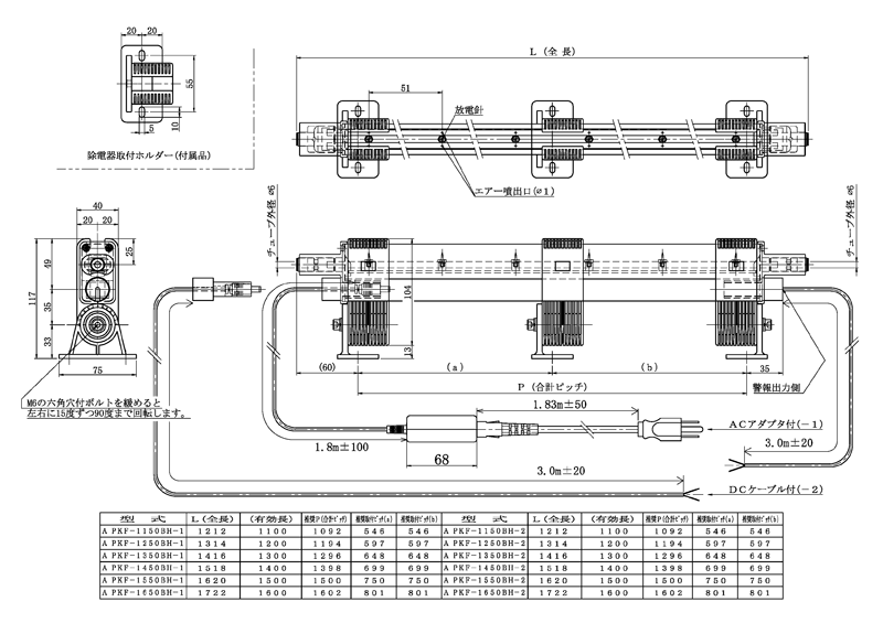 APKF-1850BH-2 | 高圧電源内蔵型直流除電器 APKF／PKF | 春日電機（イオナイザー） | MISUMI-VONA【ミスミ】