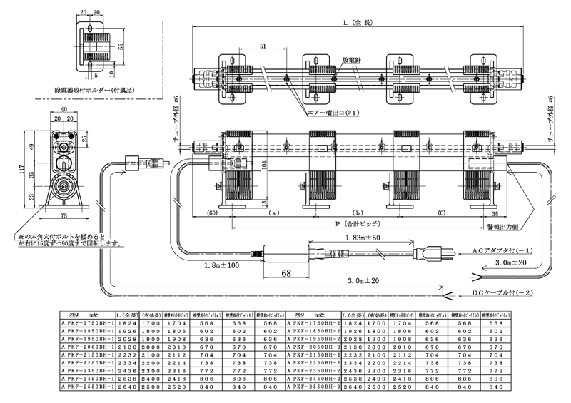 APKF-850BH-1 | 高圧電源内蔵型直流除電器 APKF／PKF | 春日電機（イオナイザー） | MISUMI-VONA【ミスミ】