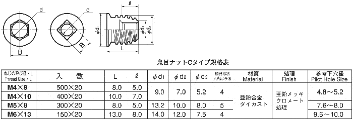 DNTC-LBC33W-M4-10 | 鬼目ナット（Cタイプ） | ムラコシ精工 | MISUMI-VONA【ミスミ】