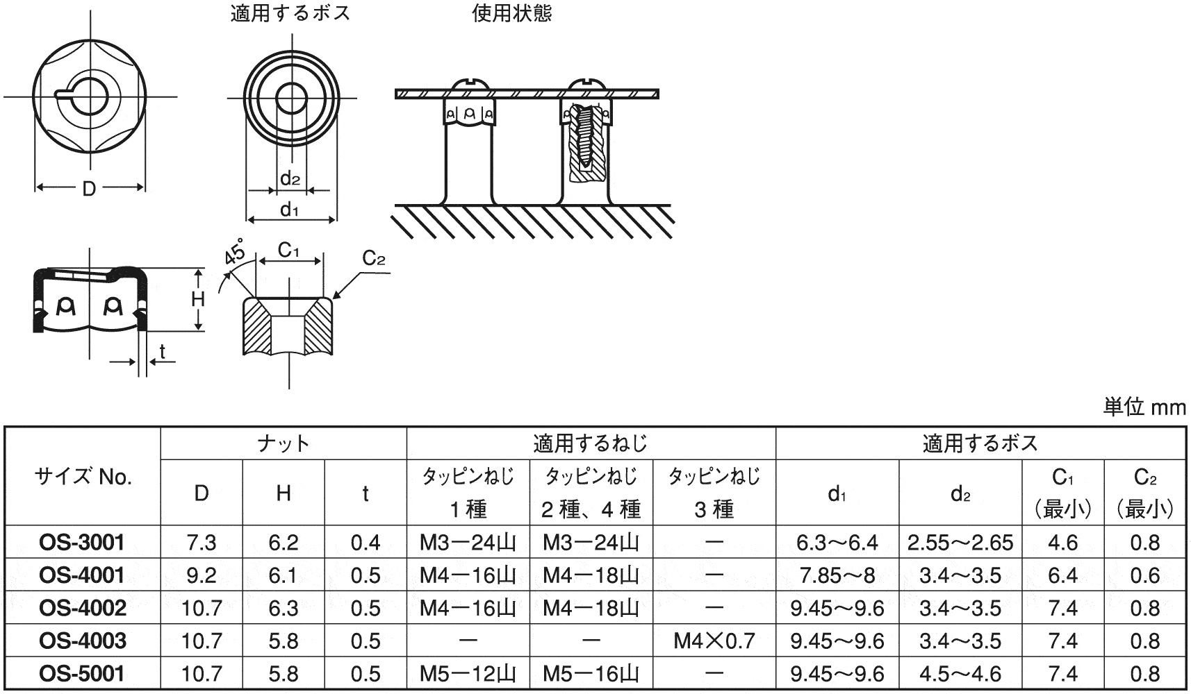 トップナット | オチアイ | MISUMI-VONA【ミスミ】