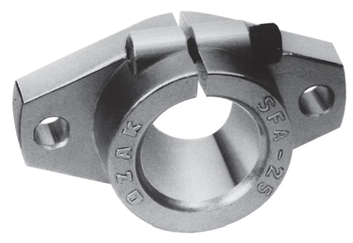 フランジ形 | シャフトホルダの選定・通販 | MISUMI-VONA【ミスミ】 | 形状