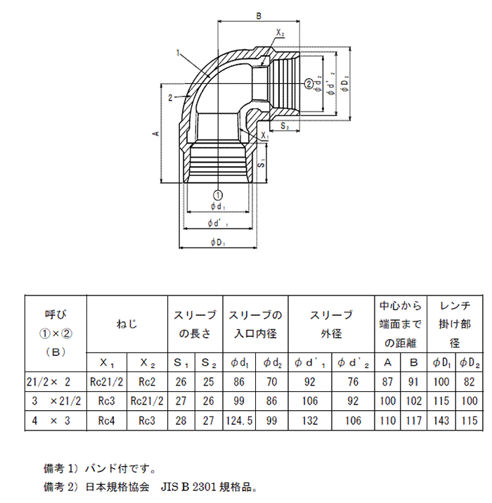FK-RL-4X3B | FK継手 10K 径違いエルボ | リケン | MISUMI-VONA【ミスミ】