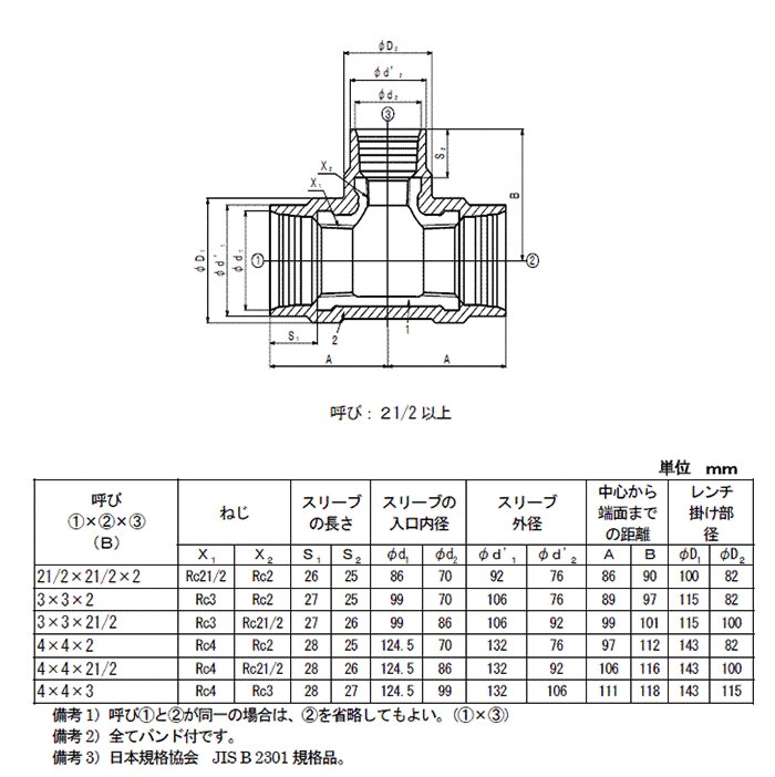 FK継手 10K 径違いチーズ | リケン | MISUMI-VONA【ミスミ】