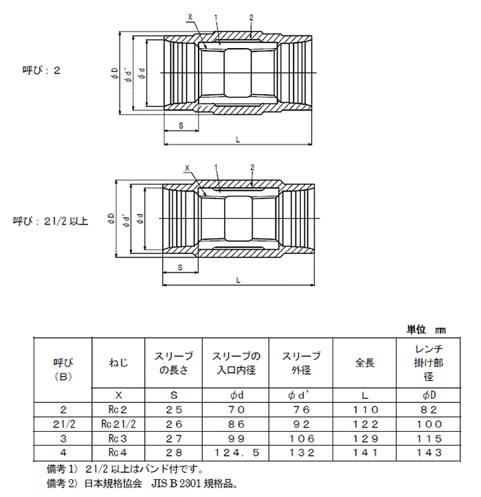 FK-S-2B | FK継手 10K ソケット | リケン | MISUMI-VONA【ミスミ】