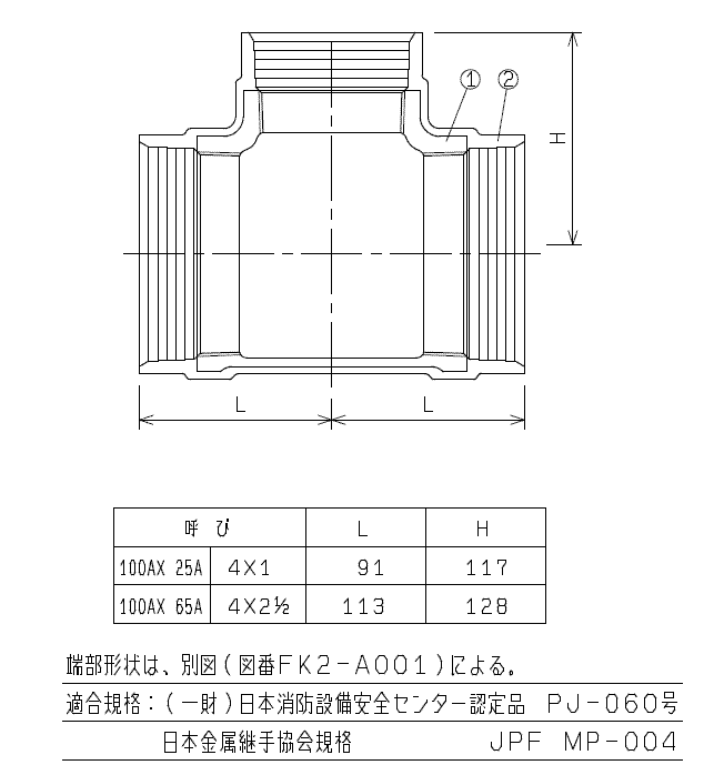 20KFK-RT-4X21/2B | FK継手 20K 径違いチーズ | リケン | MISUMI-VONA【ミスミ】