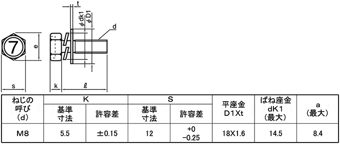 HXNSMB7-ST3W-M8-16 | ばね・平座金組込 7マーク 小形六角アプセット小ねじ（SW＋JIS平W） | SUNCO | MISUMI-VONA【ミスミ】