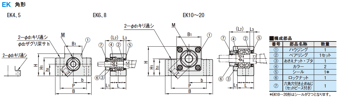 EK15 | サポートユニット固定側 角形 EK形 | THK | MISUMI-VONA【ミスミ】