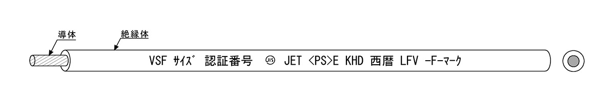 KHD VSF0.5 茶 200m VSF0.5SQ-08-200M 1巻 323-8713 【ギフト】