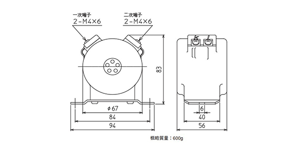 CTA051B | パネル用計器 計器用変流器 CT・CTAシリーズ | 春日電機 | MISUMI-VONA【ミスミ】