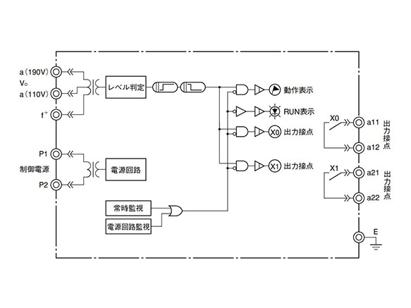 MVG-A2V-R | MVG-A2シリーズ 地絡過電圧継電器 | 三菱電機 | MISUMI-VONA【ミスミ】