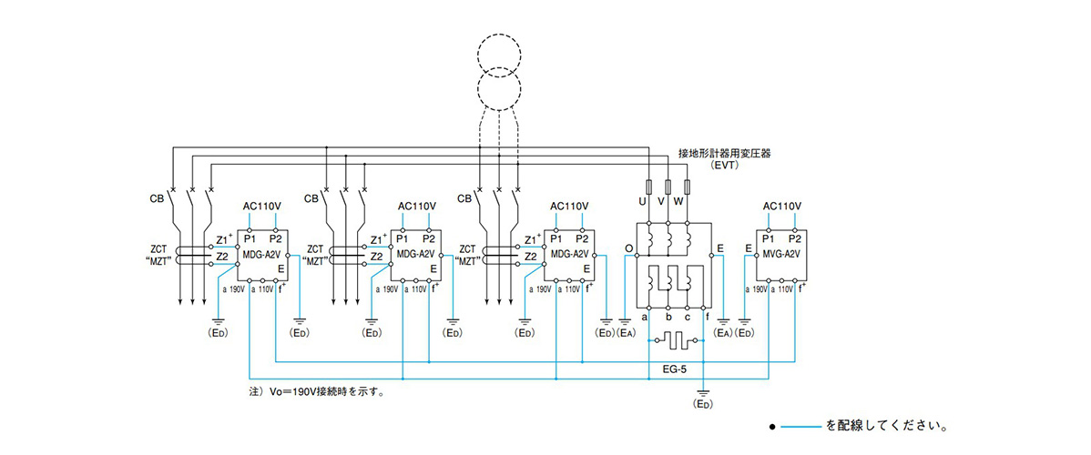 MVG-A2V-R | MVG-A2シリーズ 地絡過電圧継電器 | 三菱電機 | MISUMI-VONA【ミスミ】