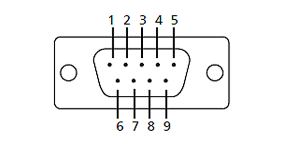 1ポート RS-232C／422／485 シリアルデバイスサーバ | MOXA | MISUMI-VONA【ミスミ】