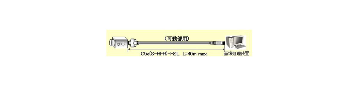 C5E(S-HFR)(K)-7 | 高屈曲 CAT5e LANケーブル | 沖電線 | MISUMI-VONA【ミスミ】